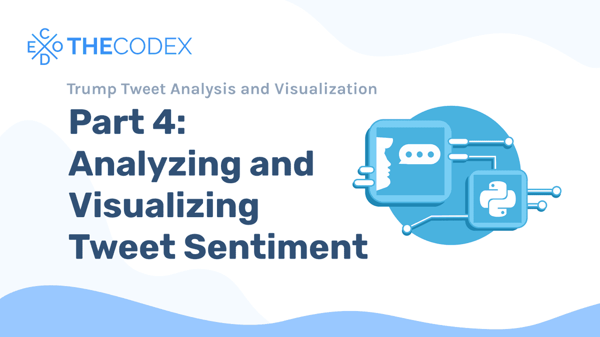Celebrity Tweet Analysis and Visualization | The Codex