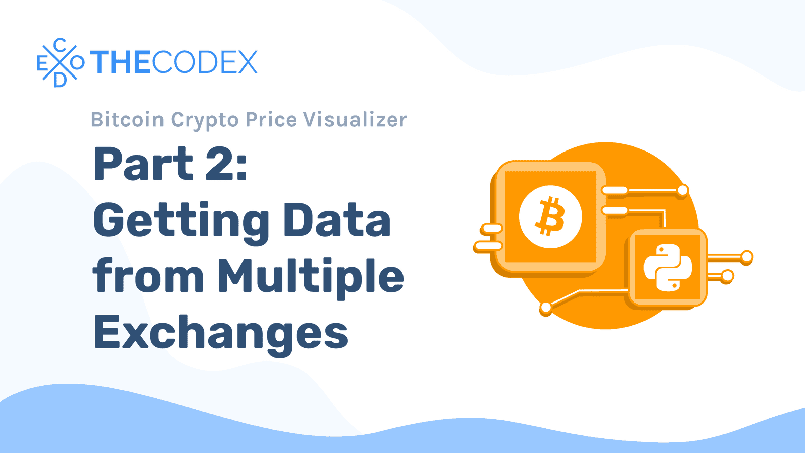 Bitcoin Cryptocurrency Price Visualization | The Codex