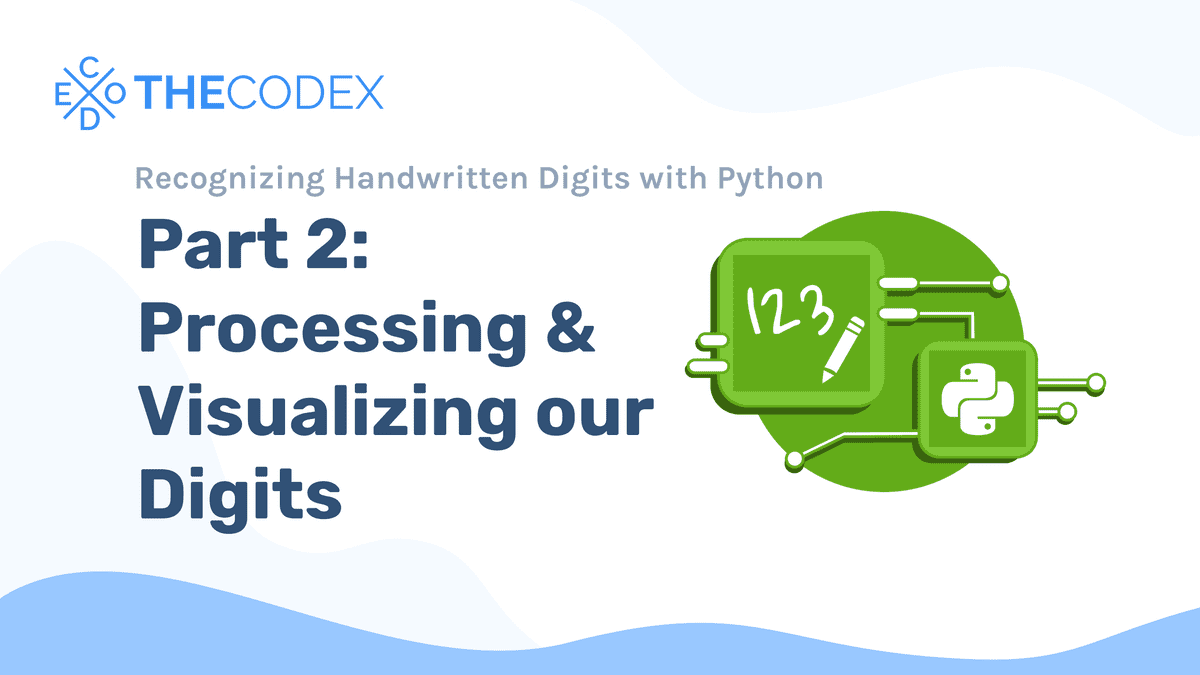 Recognizing Handwritten Digits with Python | The Codex