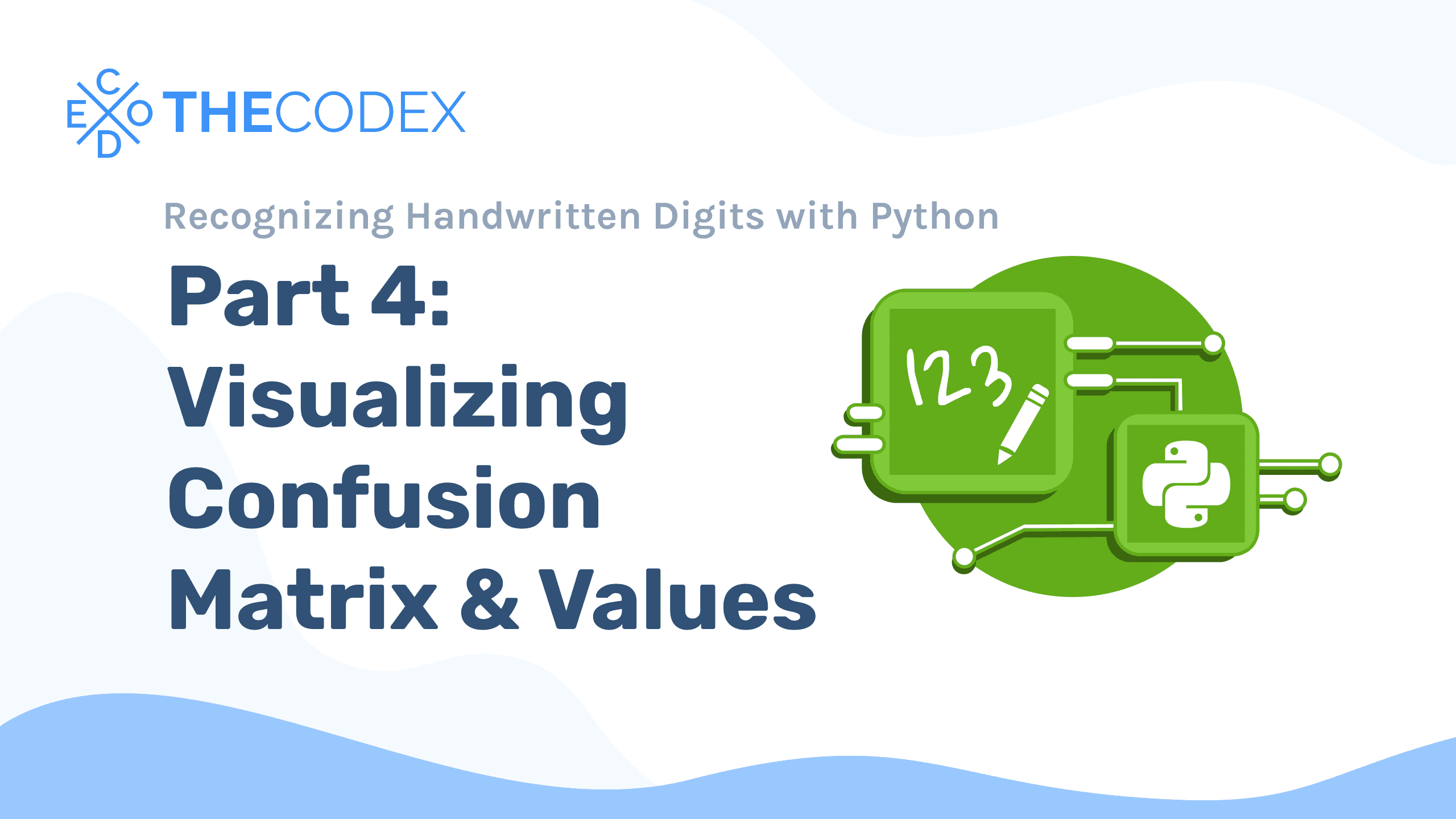 Recognizing Handwritten Digits With Python The Codex