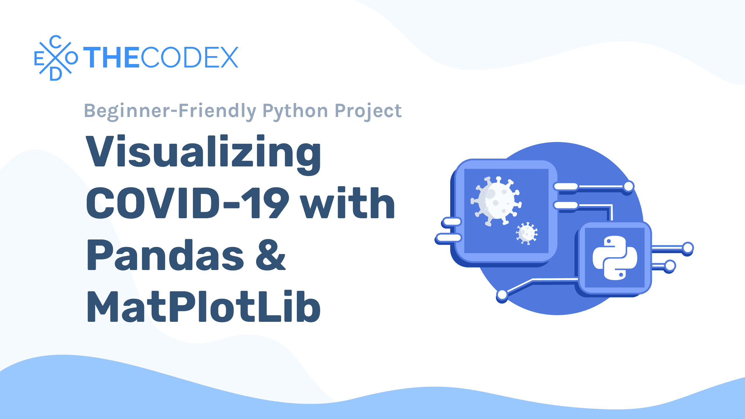 Visualizing COVID-19 with Pandas & MatPlotLib | The Codex